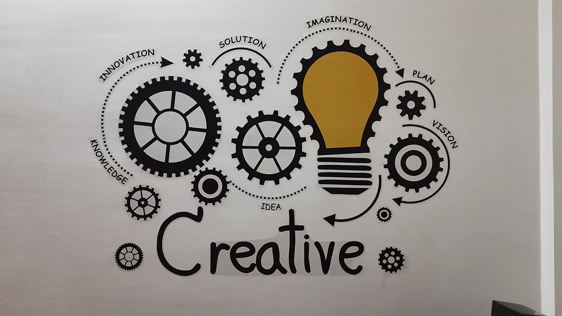 WALLSTICKS Ws076 Creative Innovation Idea Motivational Inspirational ...