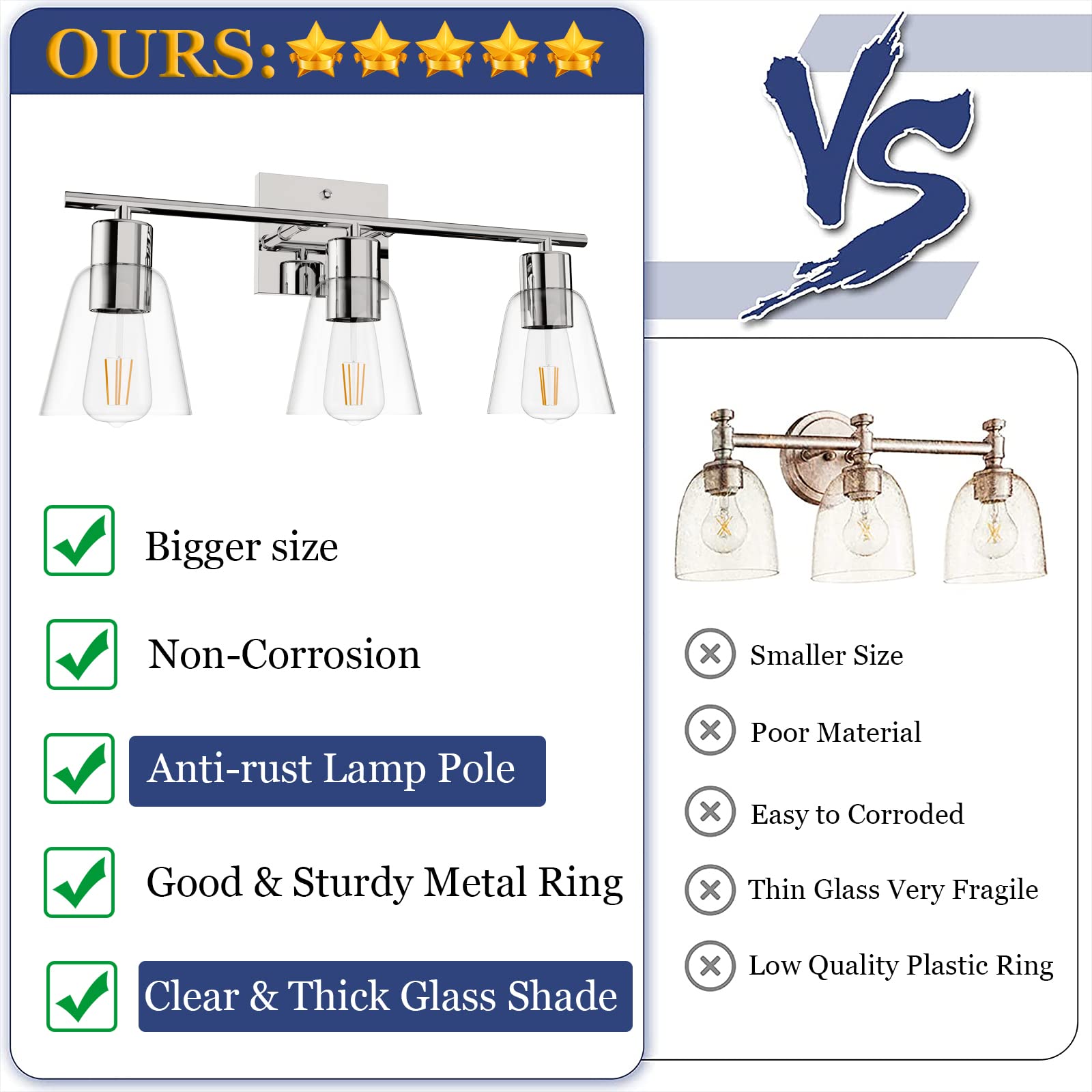 Snapklik.com : Cloud Fire Bathroom Vanity Light Fixtures Chrome, 3 ...