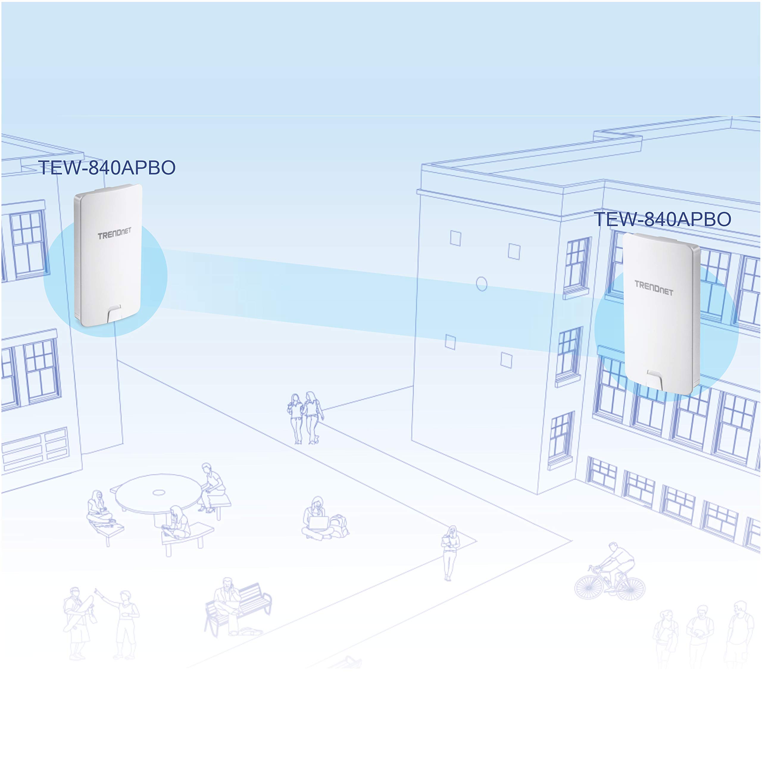 TRENDnet 14 DBI WiFi AC867 Outdoor Poe Preconfigured Point-to-Point ...