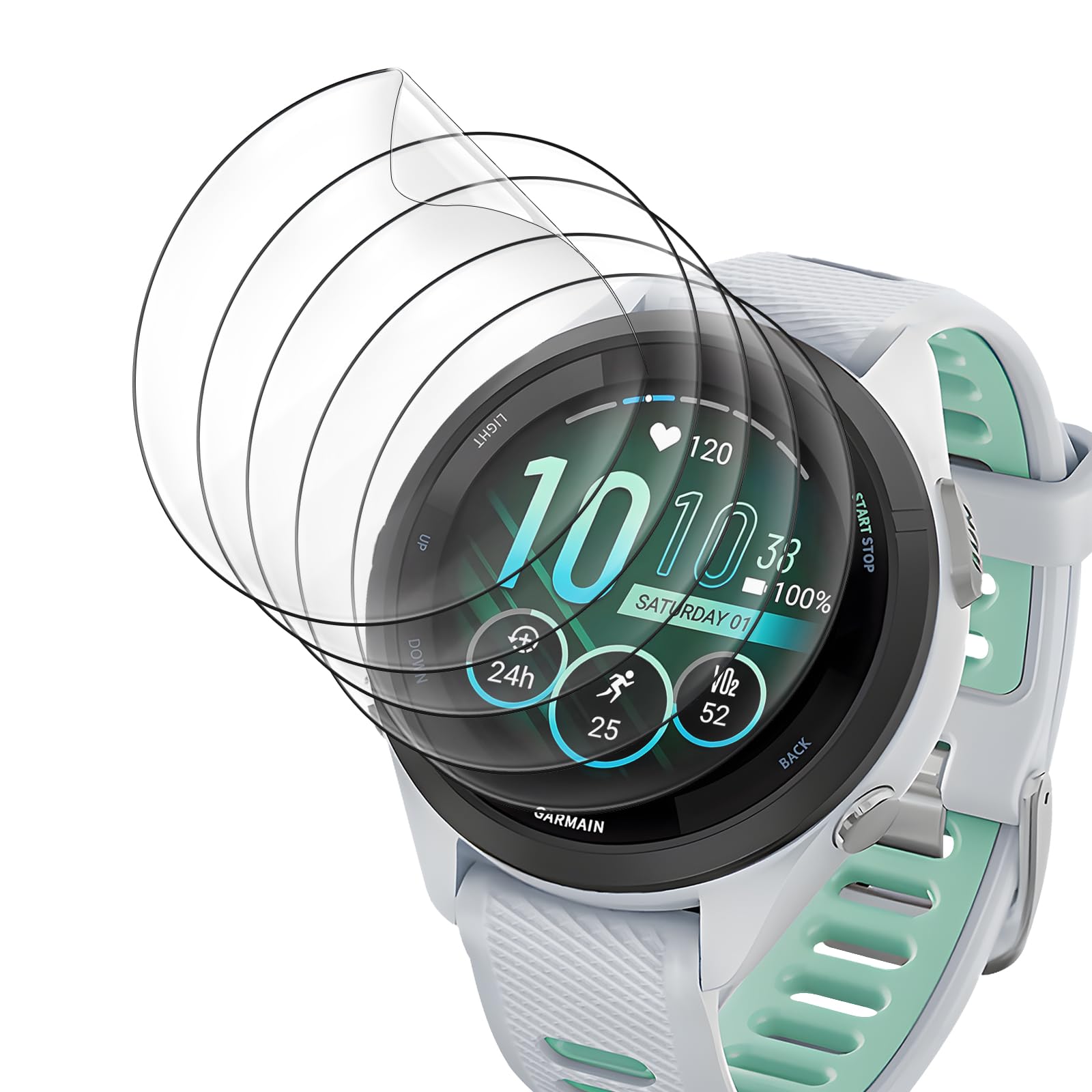 Suoman 5-Pack for Garmin Forerunner 265S Screen Protector, Full ...