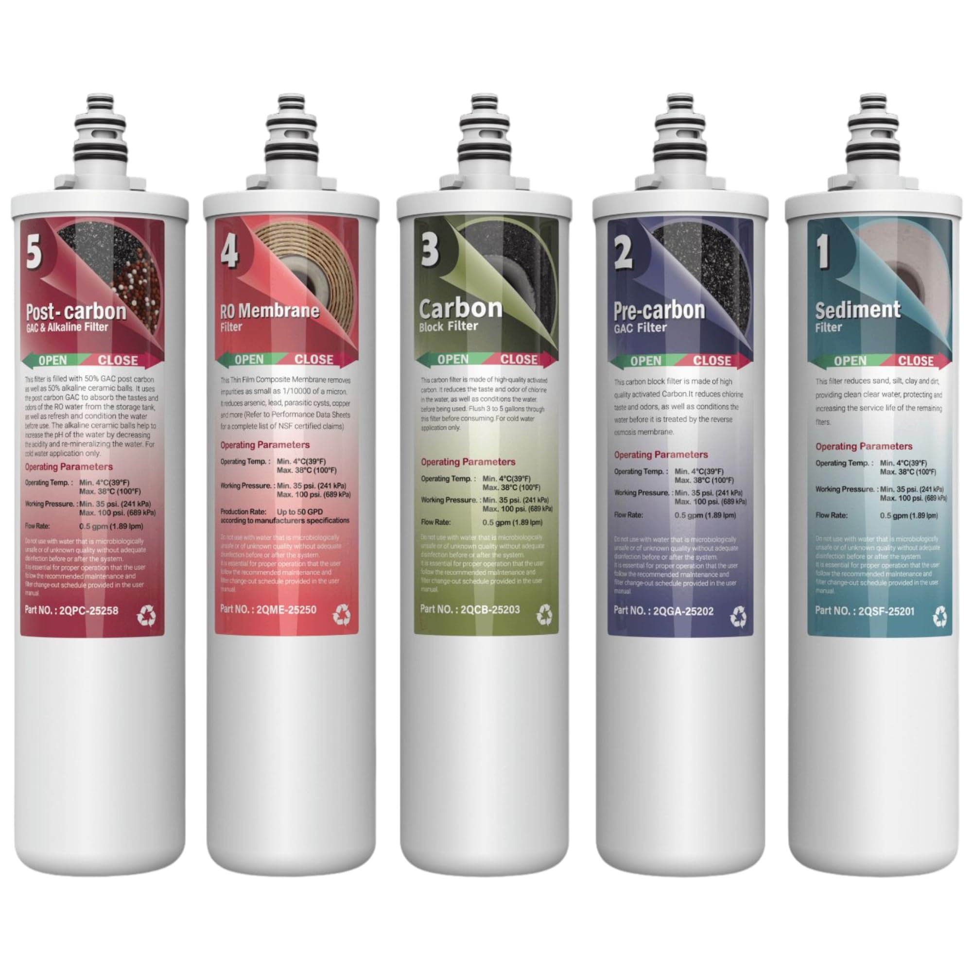 Amazon.com: ProQ2 Alkaline Reverse Osmosis Filter Replacement Set for ...