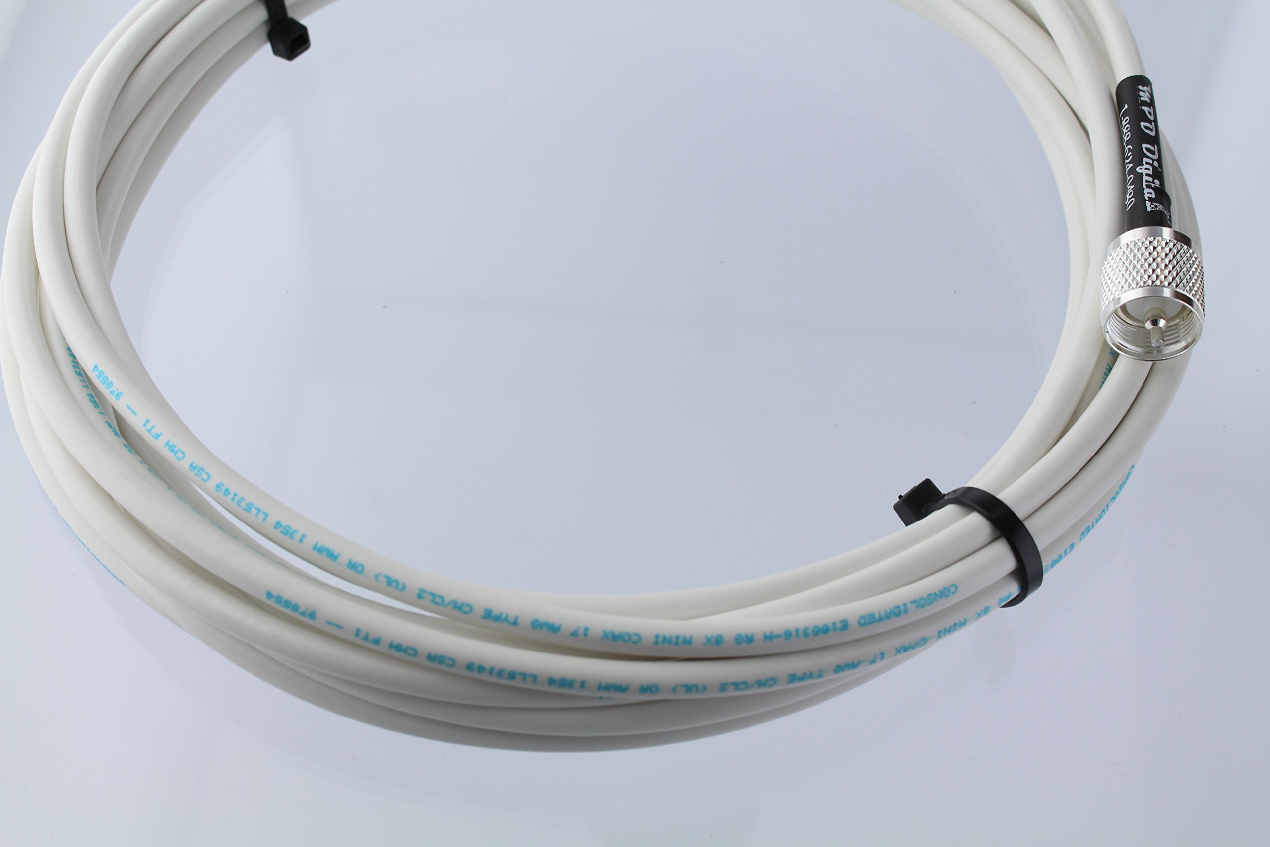 Snapklik.com : VHF Antenna Cable Marine Radio RF CB And AIS Mini-8 Coax ...