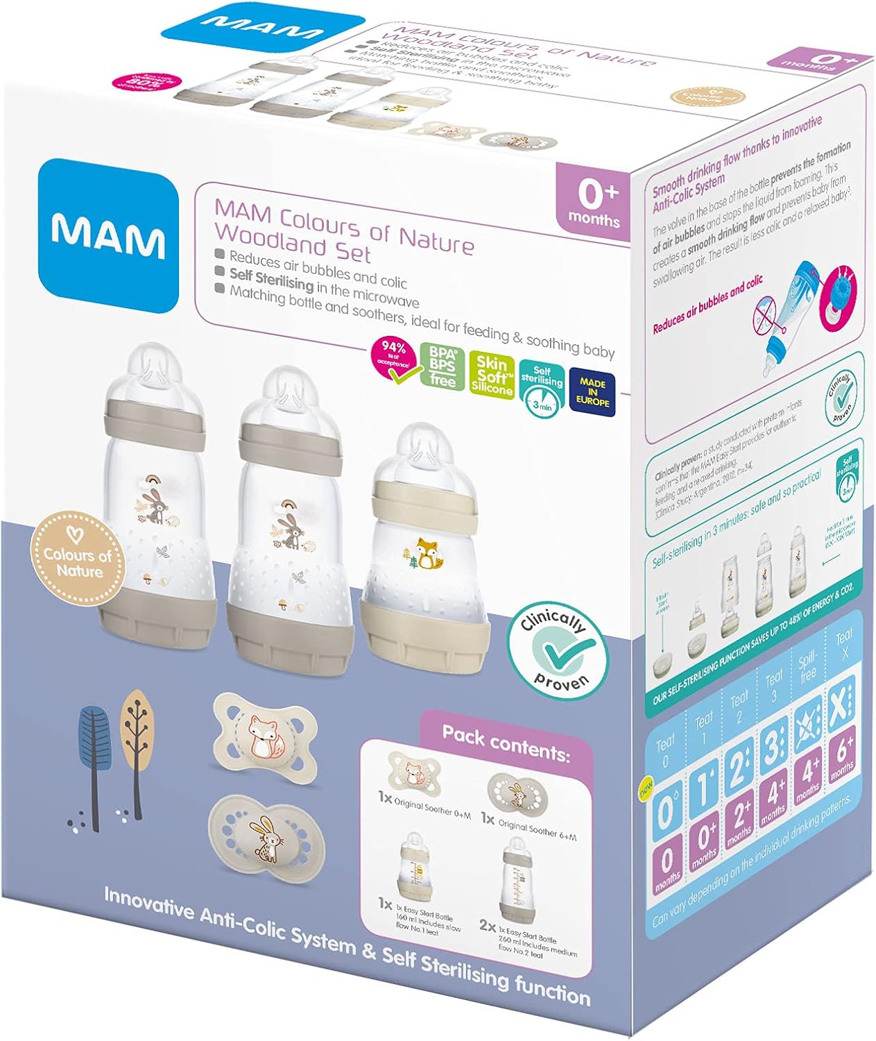 MAM Easy Start Colours of Nature Starter Self Sterilising Anti Colic ...