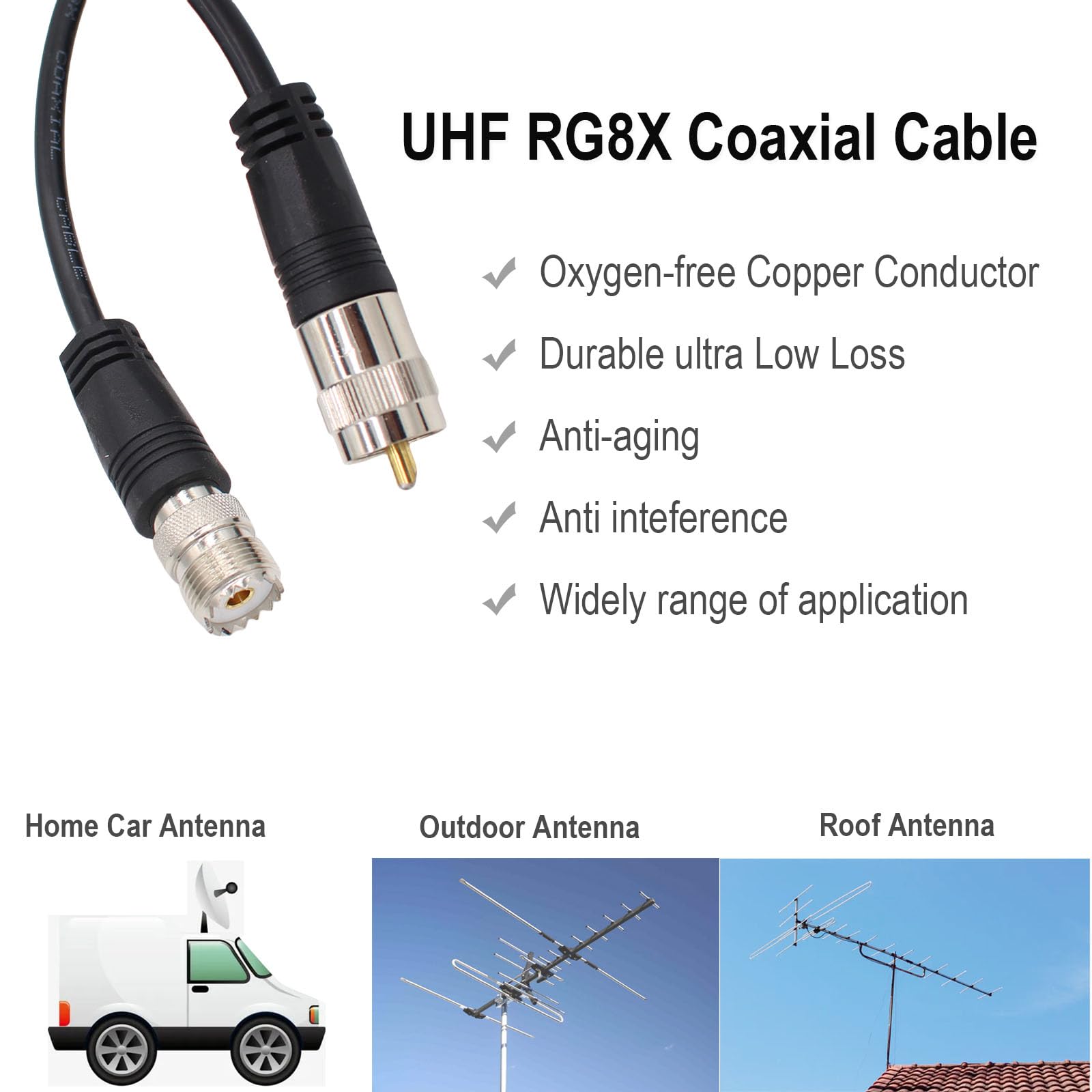 Snapklik.com : Exgoofit RG8X Coaxial Cable 3FT, CB Coax Cable, UHF ...