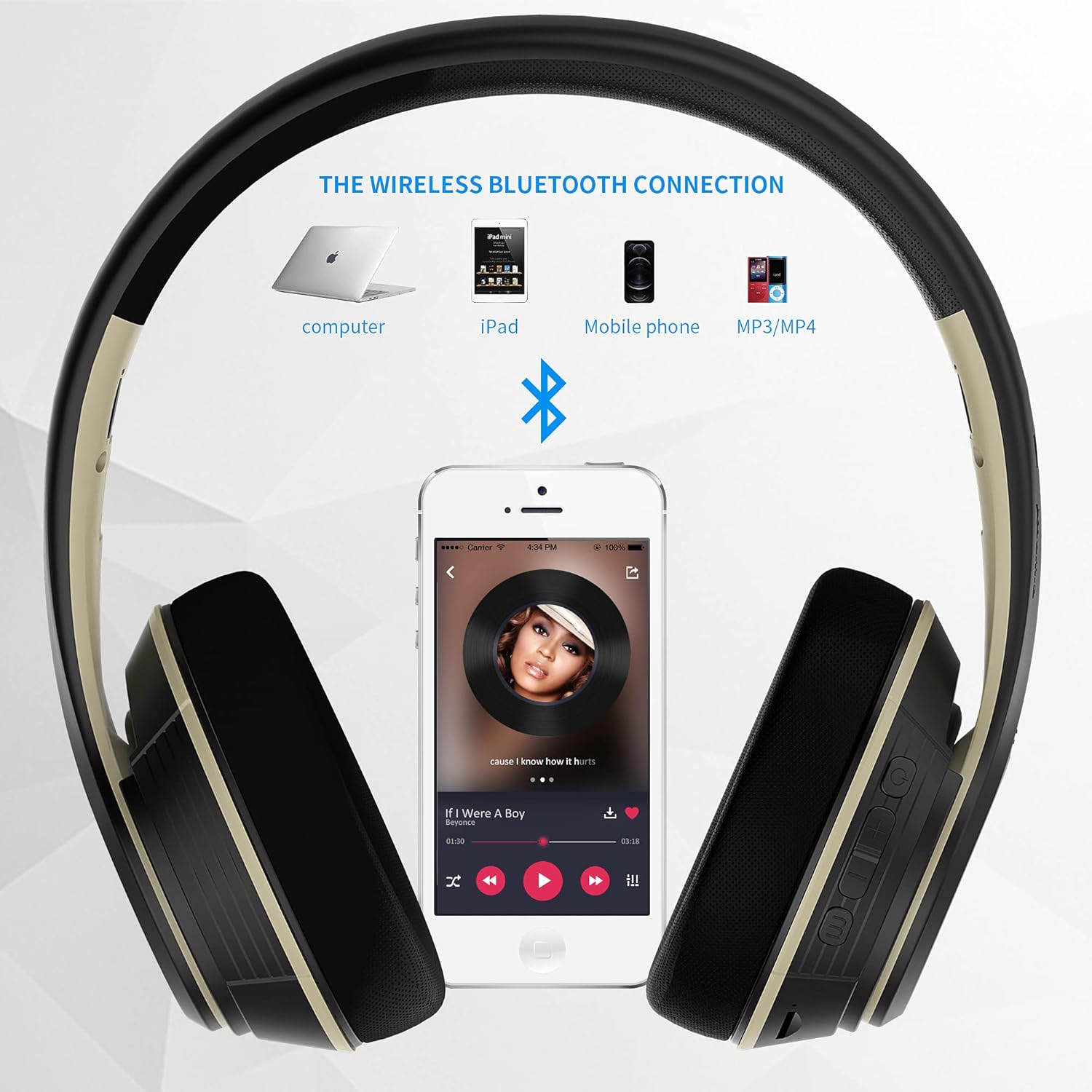 Riwbox TX8 Touch Control Bluetooth Headphones Over Ear, Matte Finish Premium Wireless Foldable ...