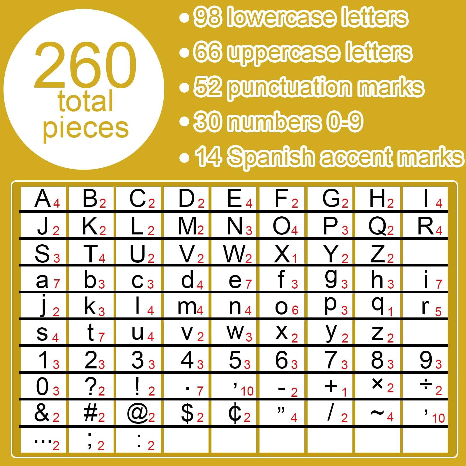 Snapklik.com : 260 Pcs Gold Bulletin Board Letters For Classroom 4 ...