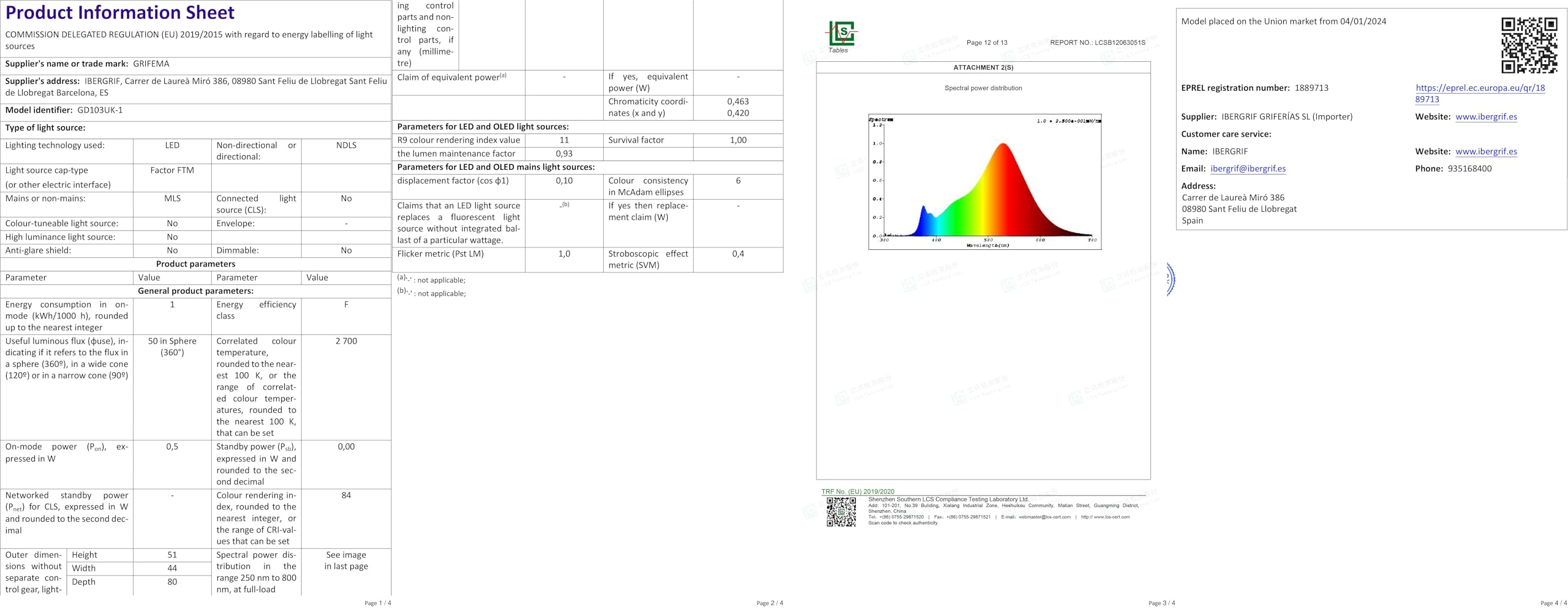 Integral LED Auto Sensor Night Light, Plug in Wall with Dusk to Dawn ...