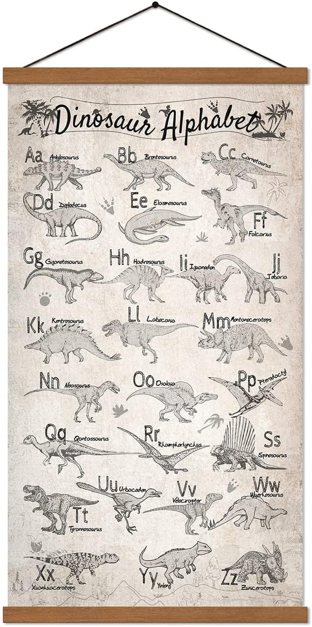 Amazon.com: FUXAO Universe Outer Space Alphabet Poster Animal Dinosaur ...