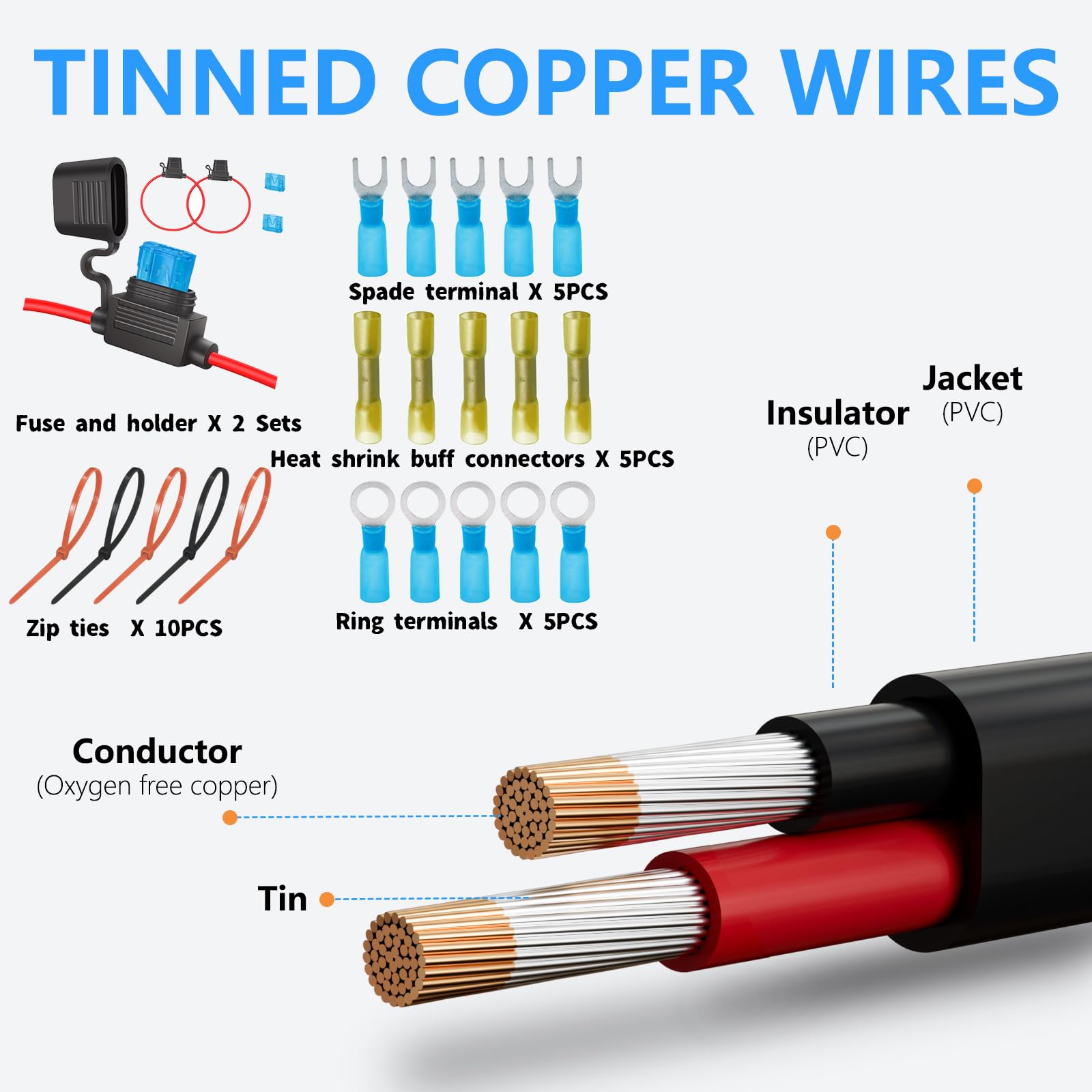 Marine Low Voltage Cable Terminations