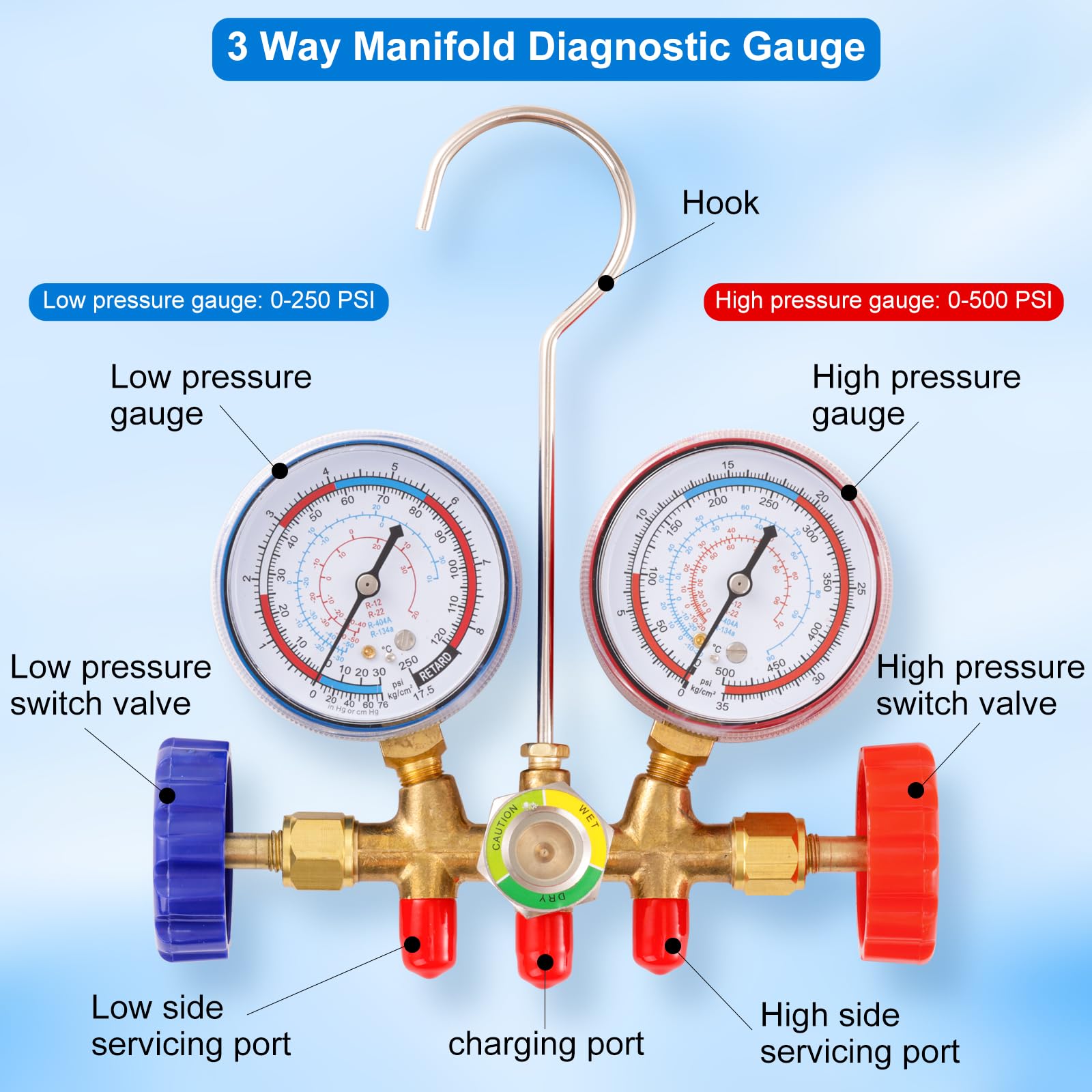 Mini Split Adapter Set R410A AC Manifold Gauge Set With 5FT Hoses ...