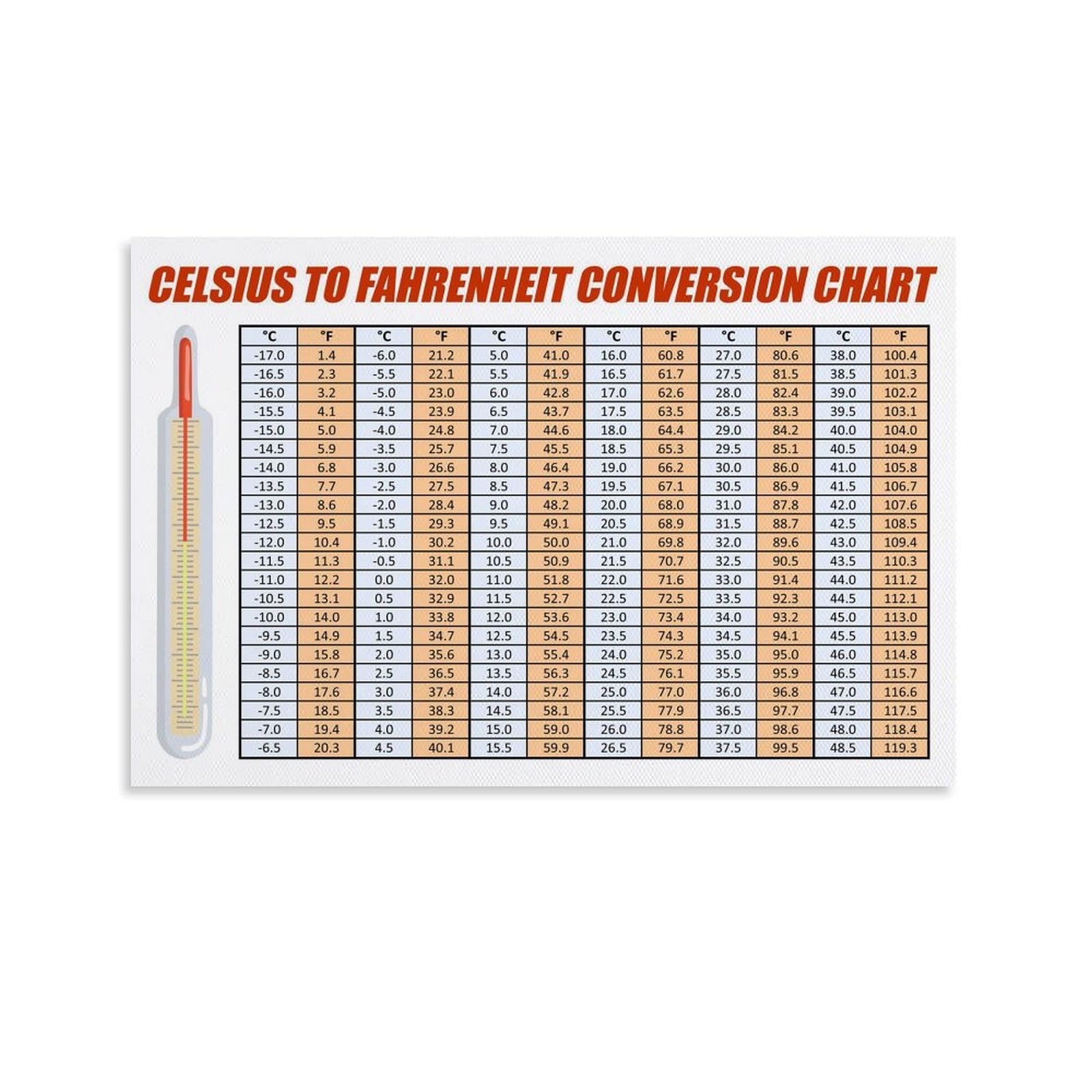 Celsius And Fahrenheit Conversion Chart Printable Chart Temperature