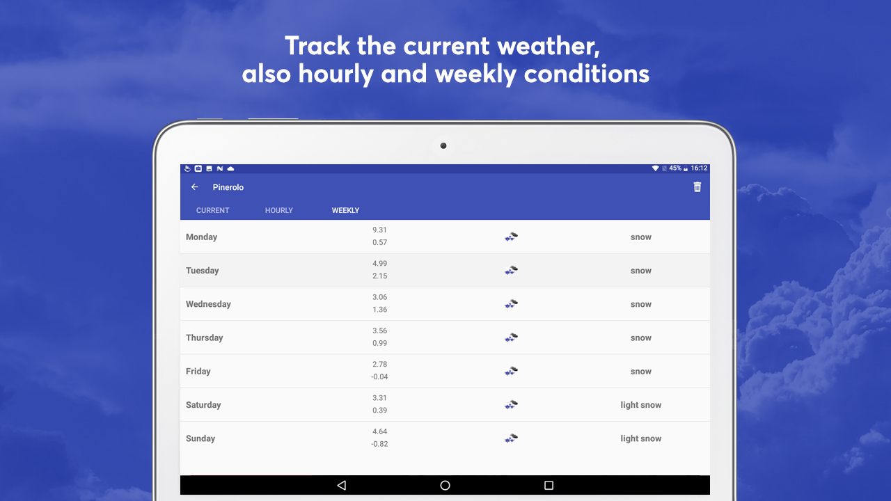 Today's Weather - Local Weather Forecast Channel - App on Amazon Appstore