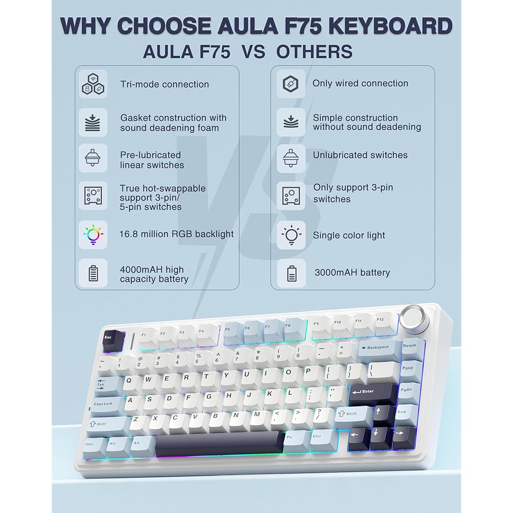AULA F75 75% Wireless Mechanical Keyboard | Hot Sri Lanka | Ubuy