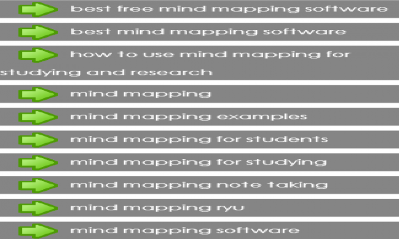 Mind Map Guide - App on Amazon Appstore