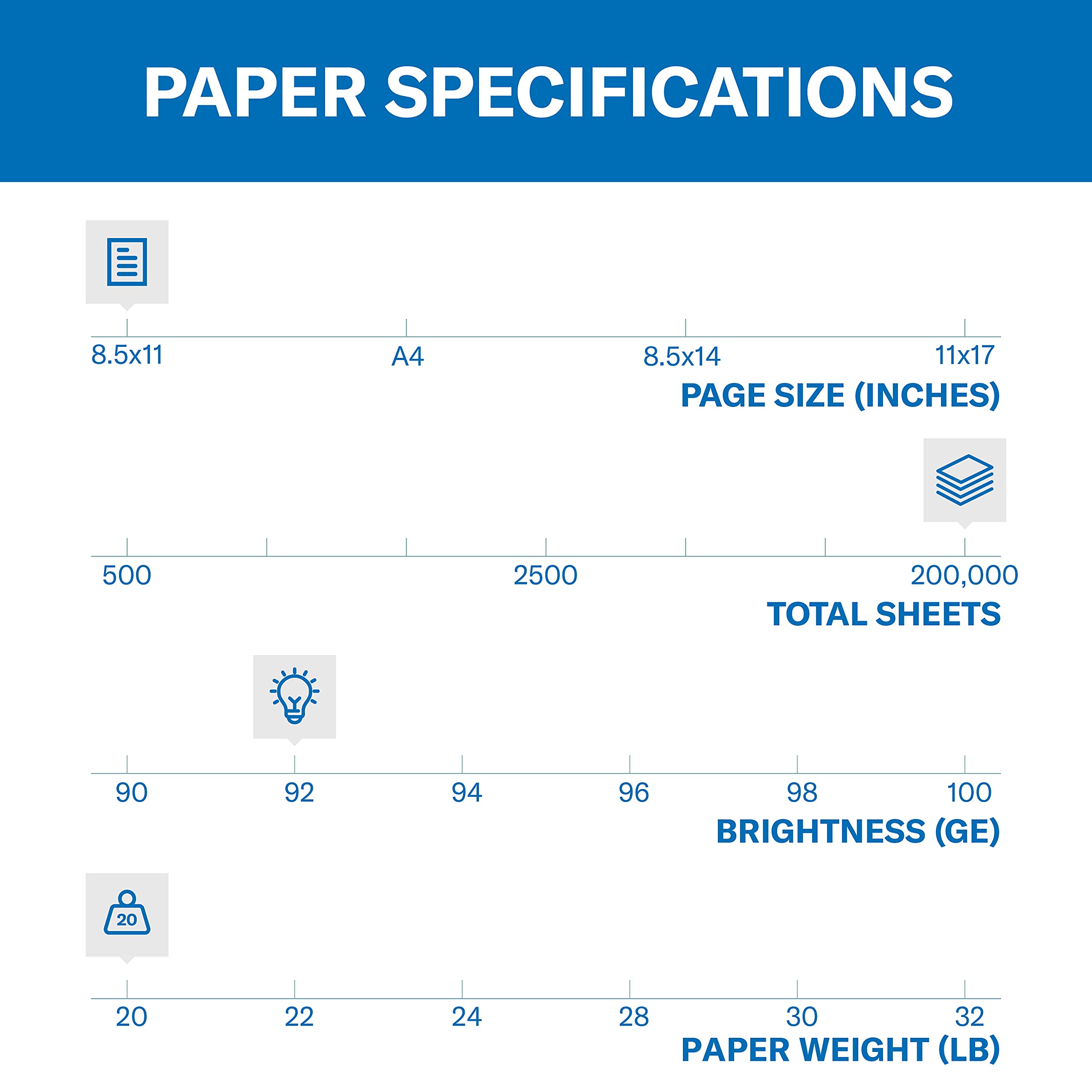 Snapklik.com : Hammermill Printer Paper, 20 Lb Copy Paper, 3 Hole - 1 ...