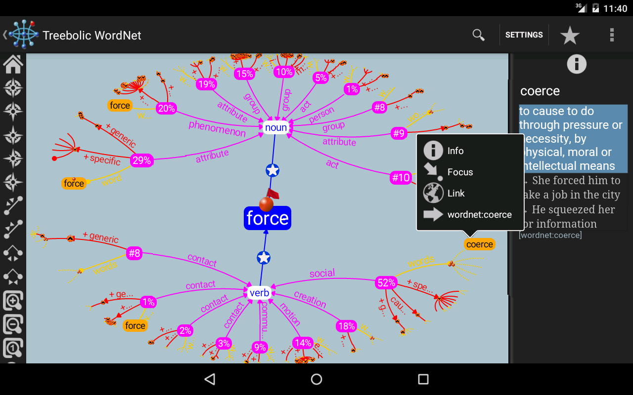 Treebolic WordNet - App on Amazon Appstore