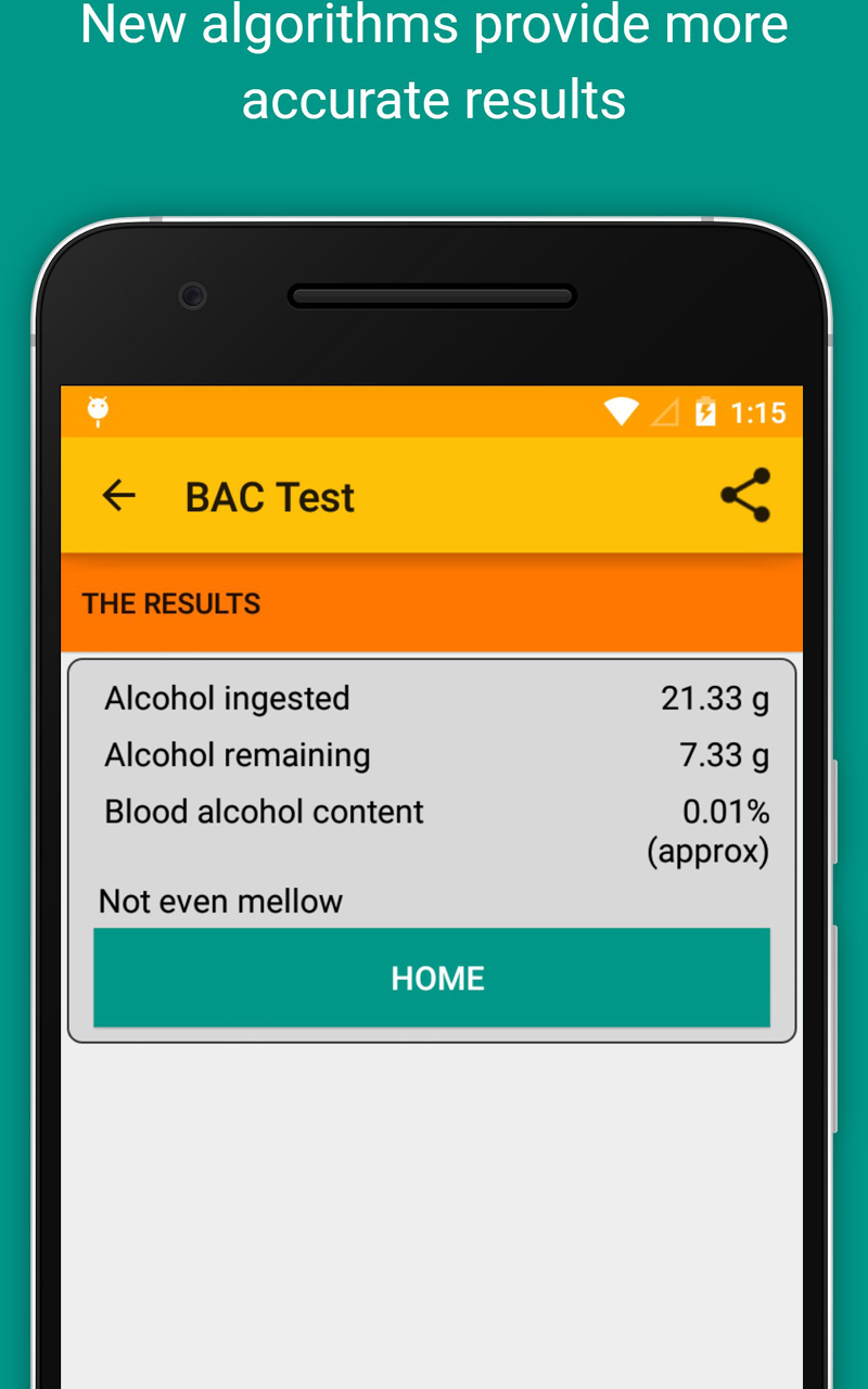 Blood Alcohol Calculator - App on Amazon Appstore