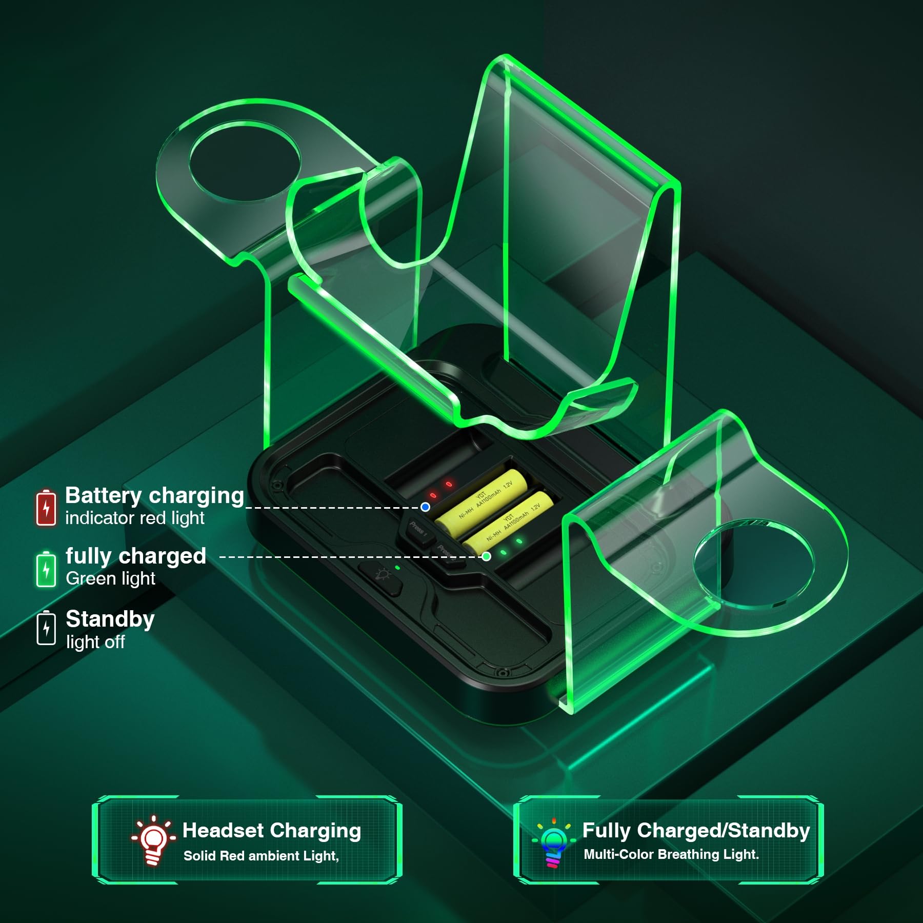 Snapklik.com : Fast VR Charging Dock For Meta Oculus 3: LED Quest ...