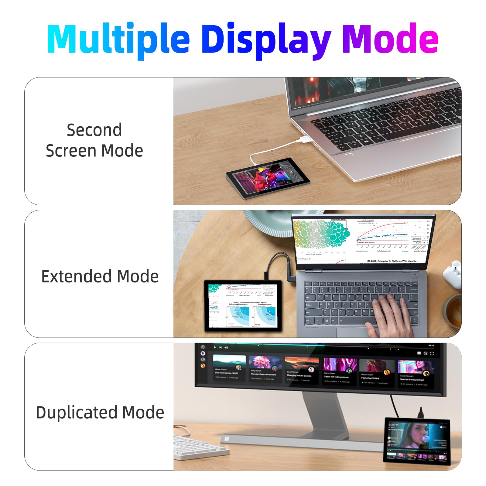 Snapklik.com : OuuOee 7 Inch IPS LCD Touch Screen Display Panel 1280800 ...