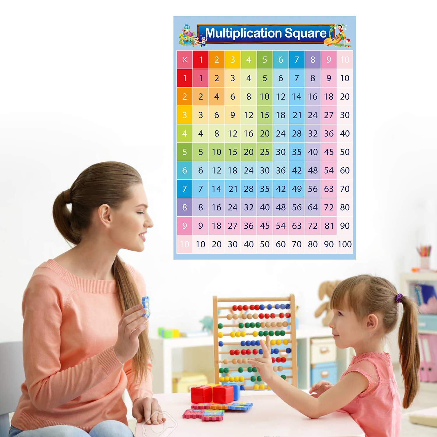 Multiplication Square 1-10 Times Tables - Preschool Children Education ...