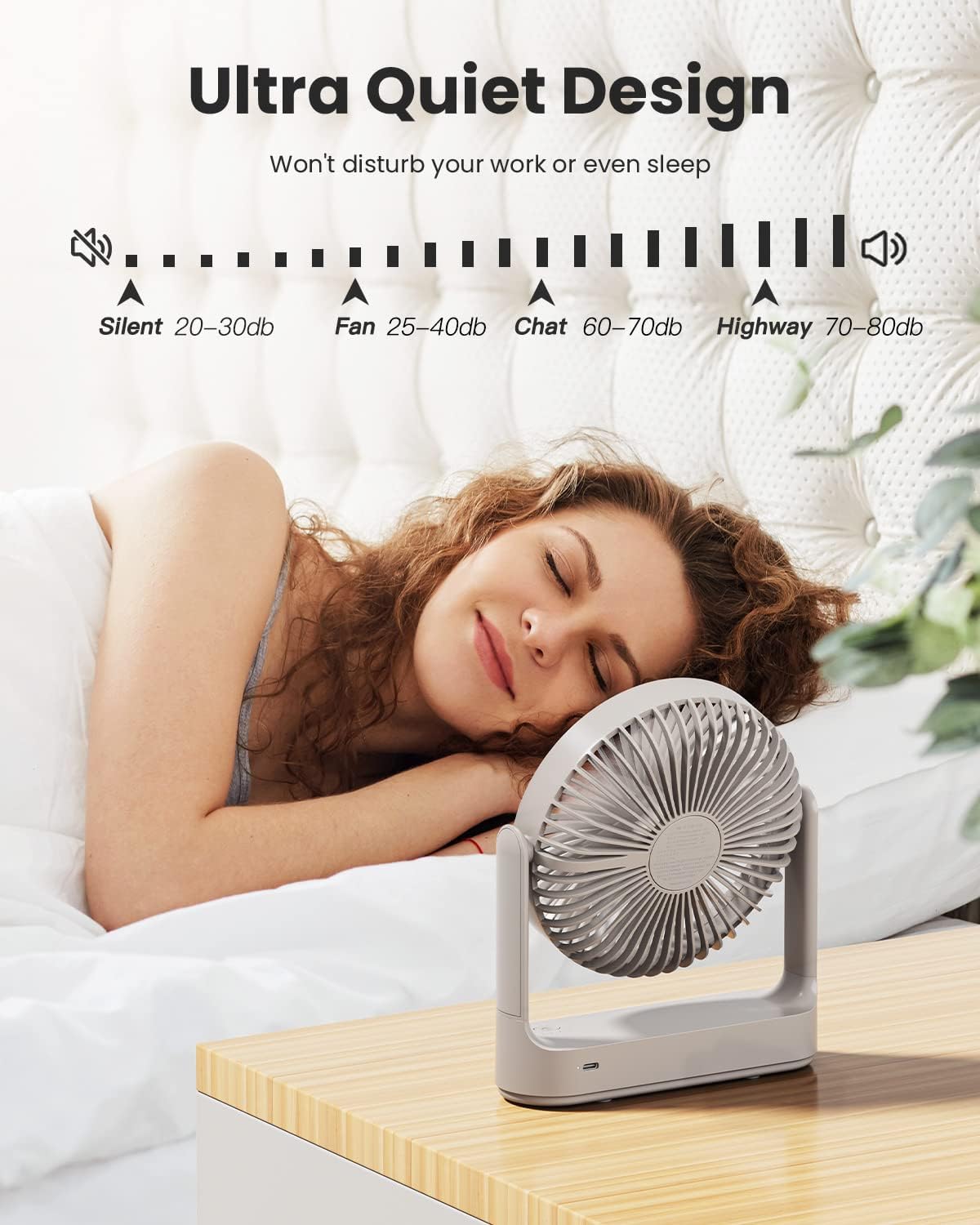 Otlonpe Battery Operated Desk Fan,6.3 Inch Small Table Fan,4000mAh ...