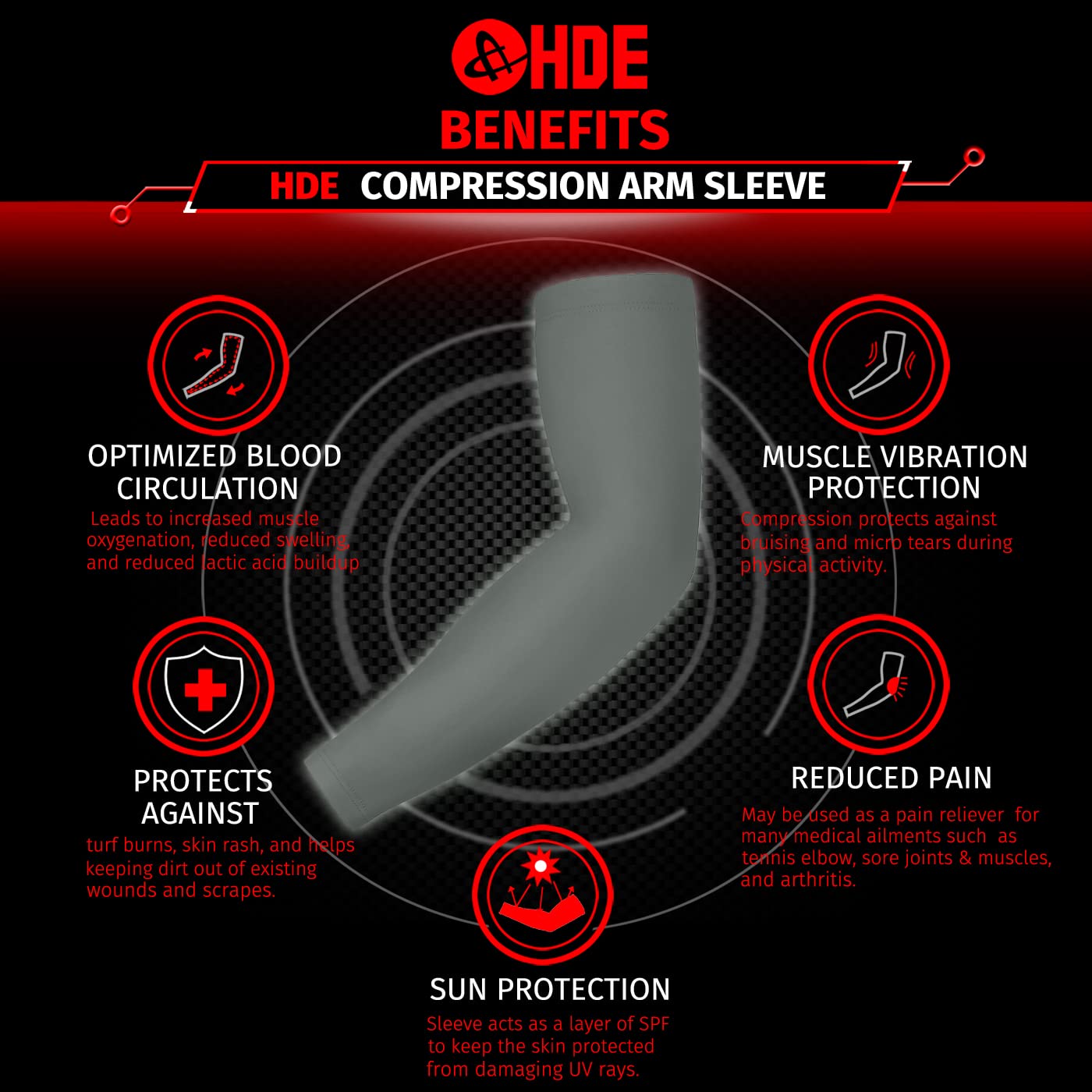 Snapklik.com : HDE Arm Compression Sleeves For Kids Basketball Shooting ...