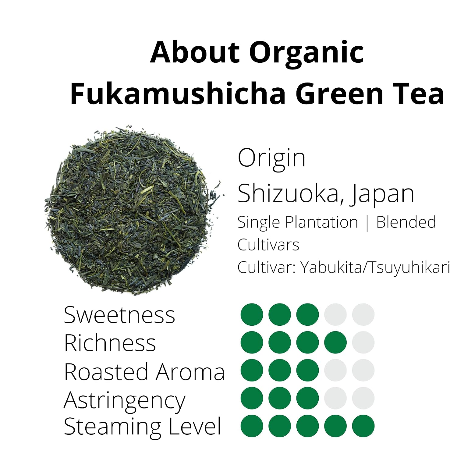Ocha Co Té verde orgánico Té Fukamushi Té verde japonés de hojas ...