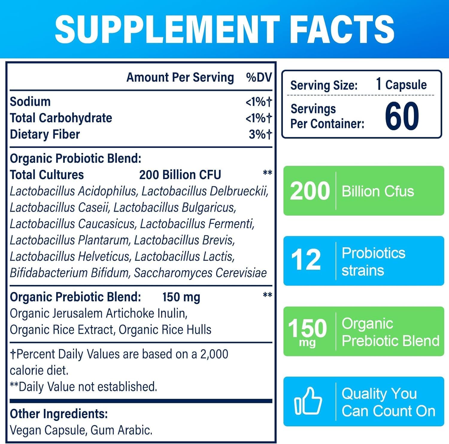 Bestwekk 200 Billion Cfus 12 Strains Probiotics – Probiotics for Women ...