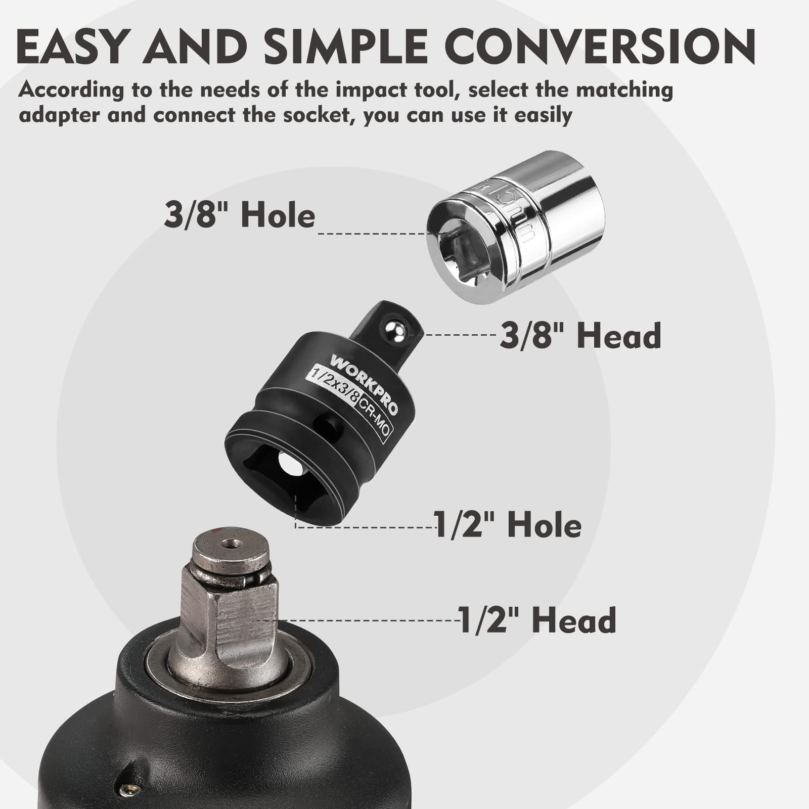 Snapklik.com : 4-Piece Impact Socket Adapter And Reducer Set, 1/4", 3/8 ...