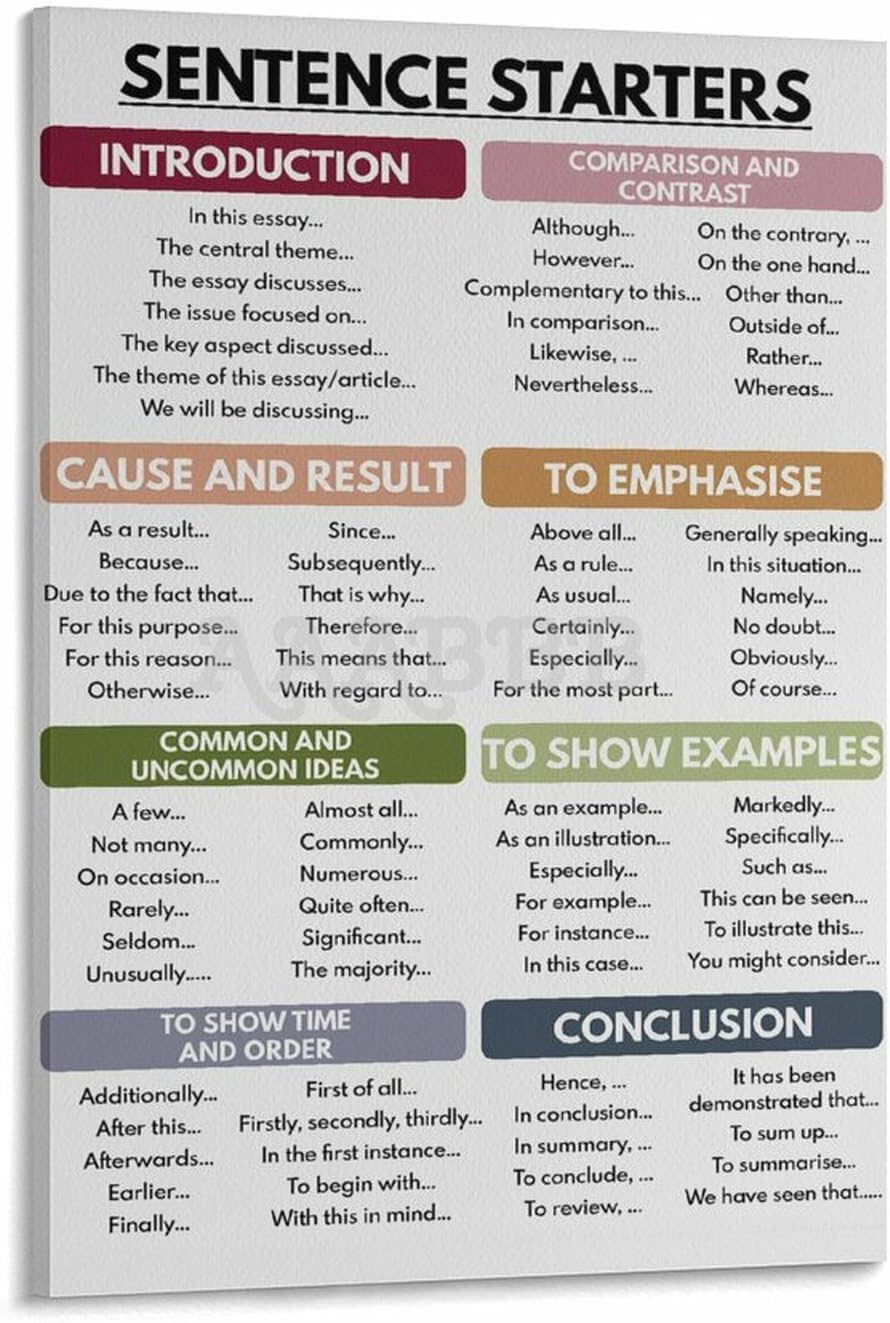Amazon.com: Sentence Starters Poster, How To Write An Essay,English ...