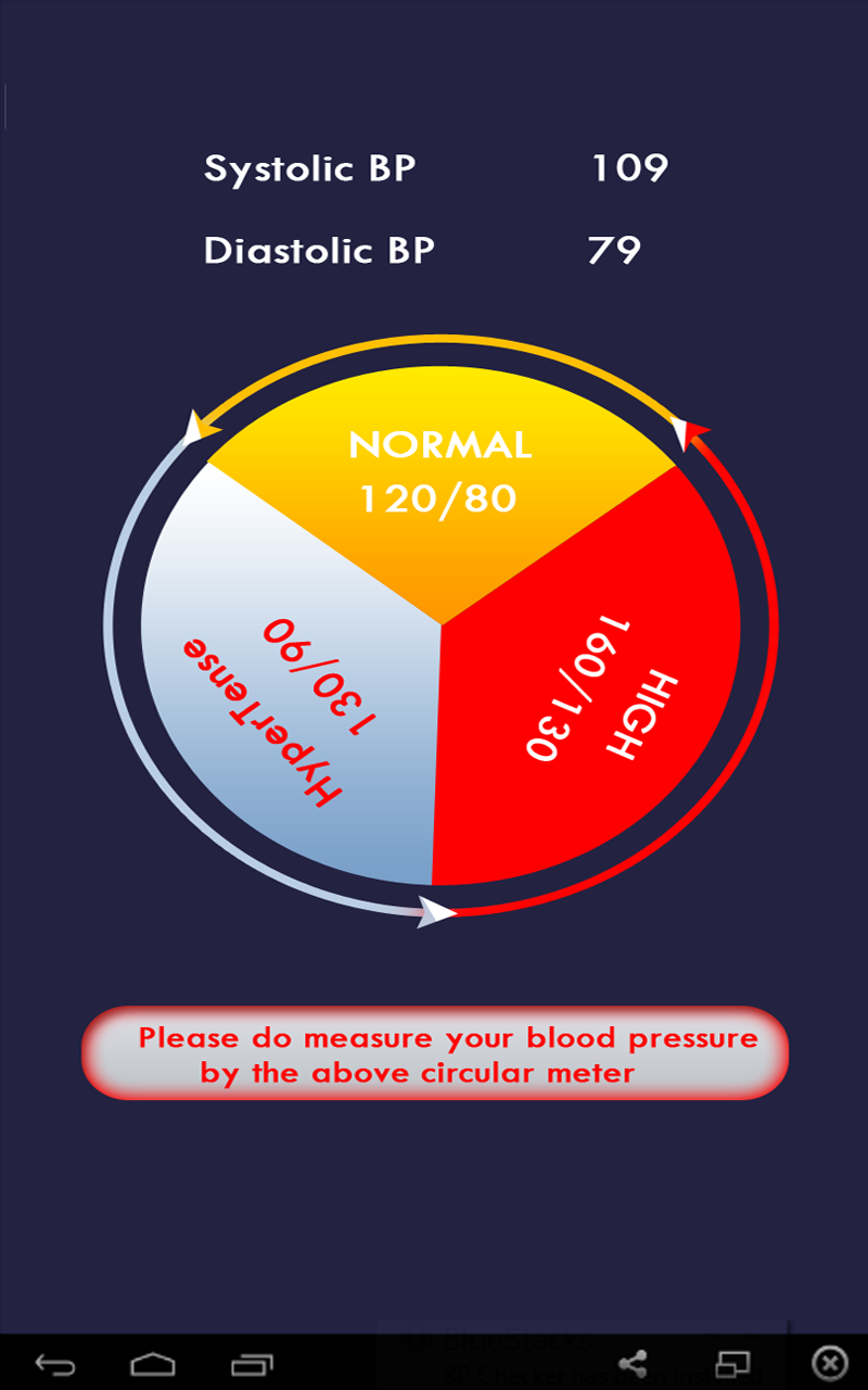 Blood Pressure Checker - App on Amazon Appstore
