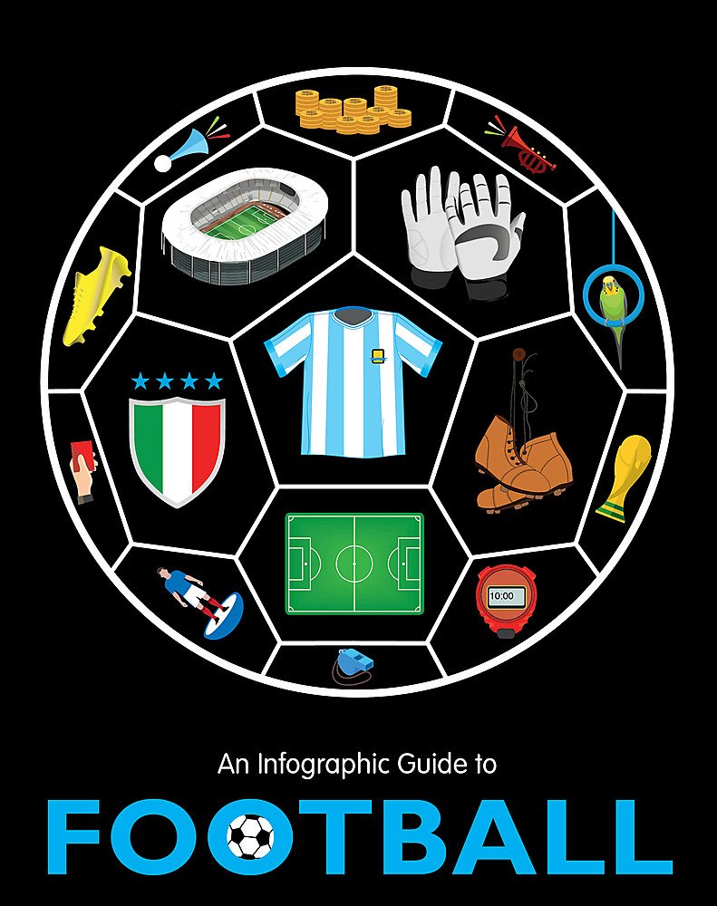 An Infographic Guide to Football: Amazon.co.uk: Pettman, Kevin ...