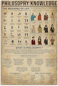 Amazon.com: JIUFOTK Computer Programming Knowledge Posters Engineer ...