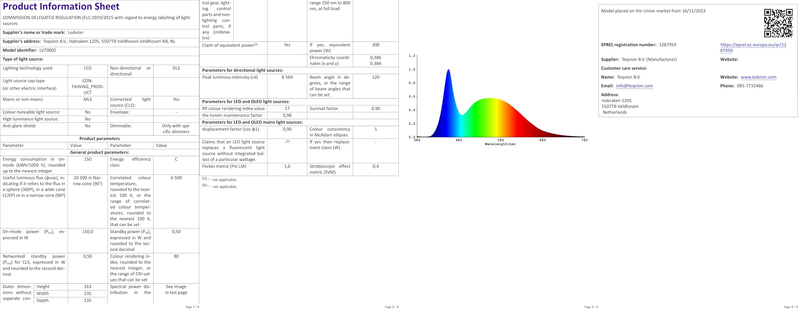 Qvis High Bay LED Light Glow UFO 100w, Lifud Dimmable Driver, Samsung ...