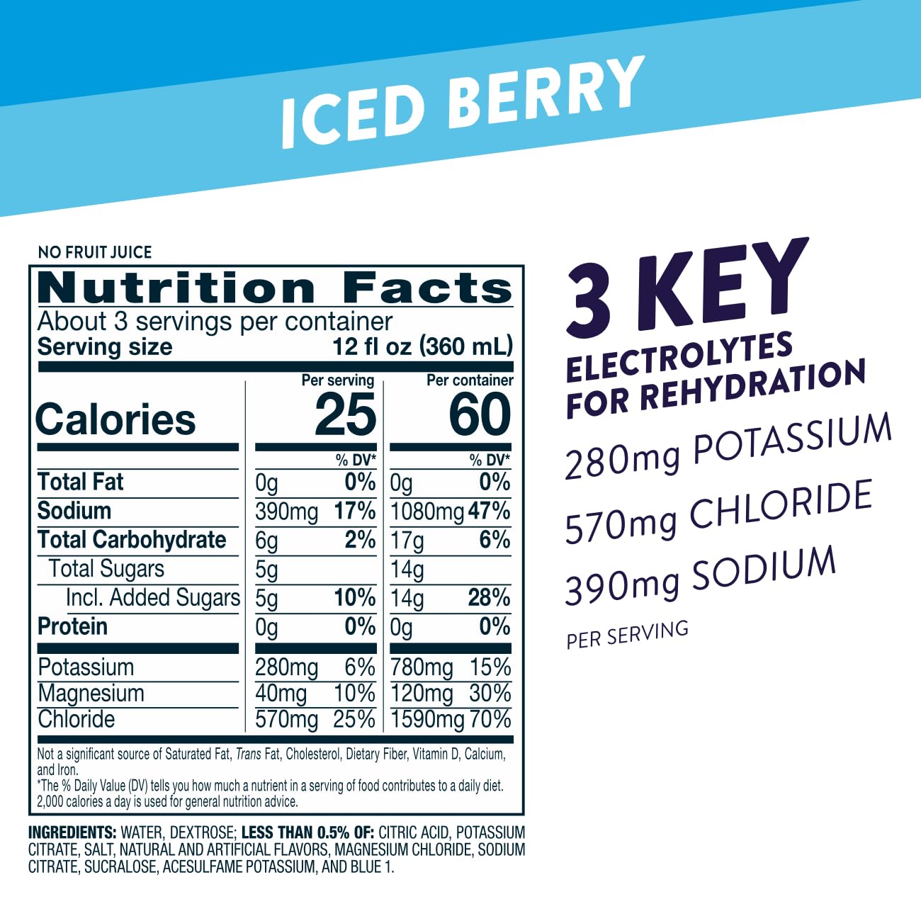 Snapklik.com : Pedialyte Fast Hydration Electrolyte Solution, Iced ...