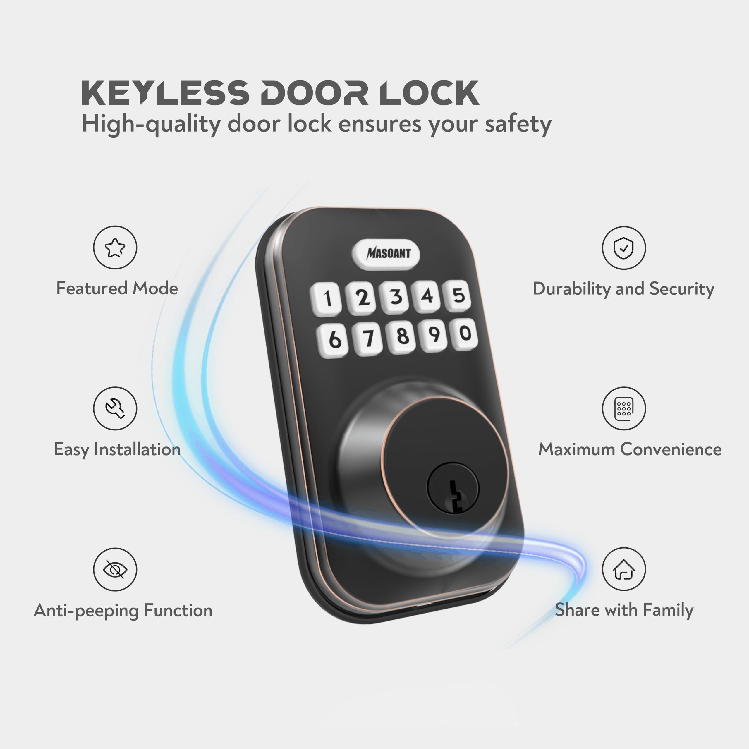 Keyless Entry Smart Door Lock Electronic Keypad Deadbolt Lock with ...