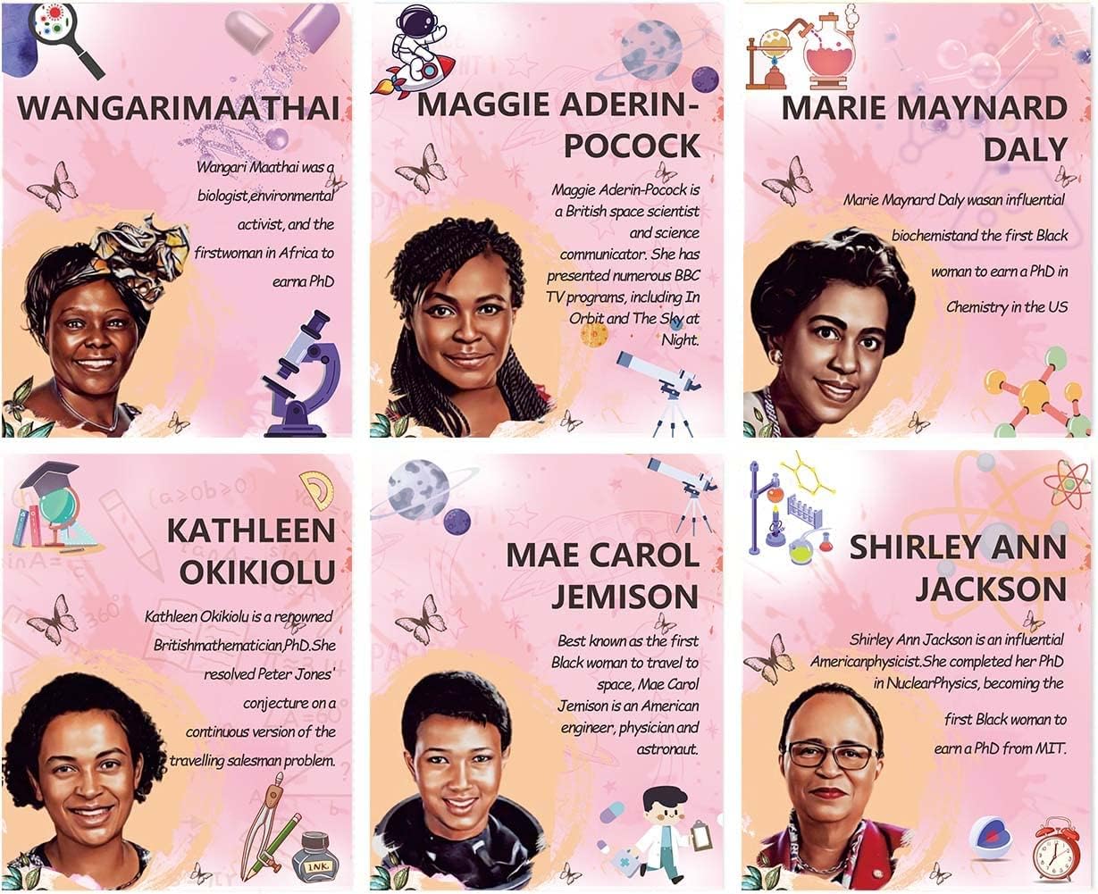 Amazon.com: SEOLLX Scientists Inspirational Quote Posters,Science ...