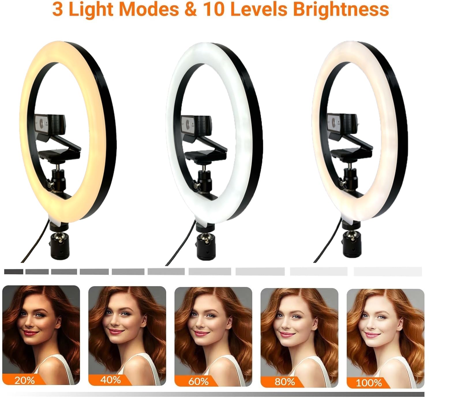 Snapklik.com : Webcam Light, Ring Light For Logitech Webcam C920,C922x ...