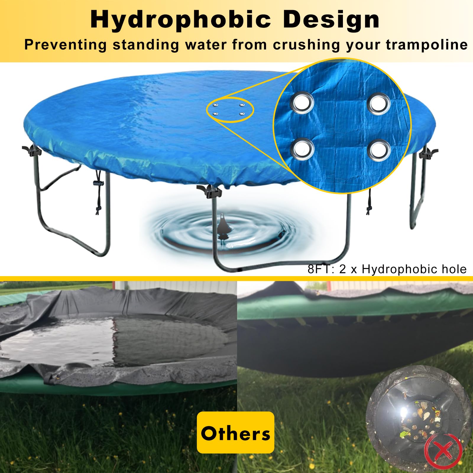 12 FT Trampoline Cover 8-16 Ft Trampoline Winter Cover, Easy to Install ...