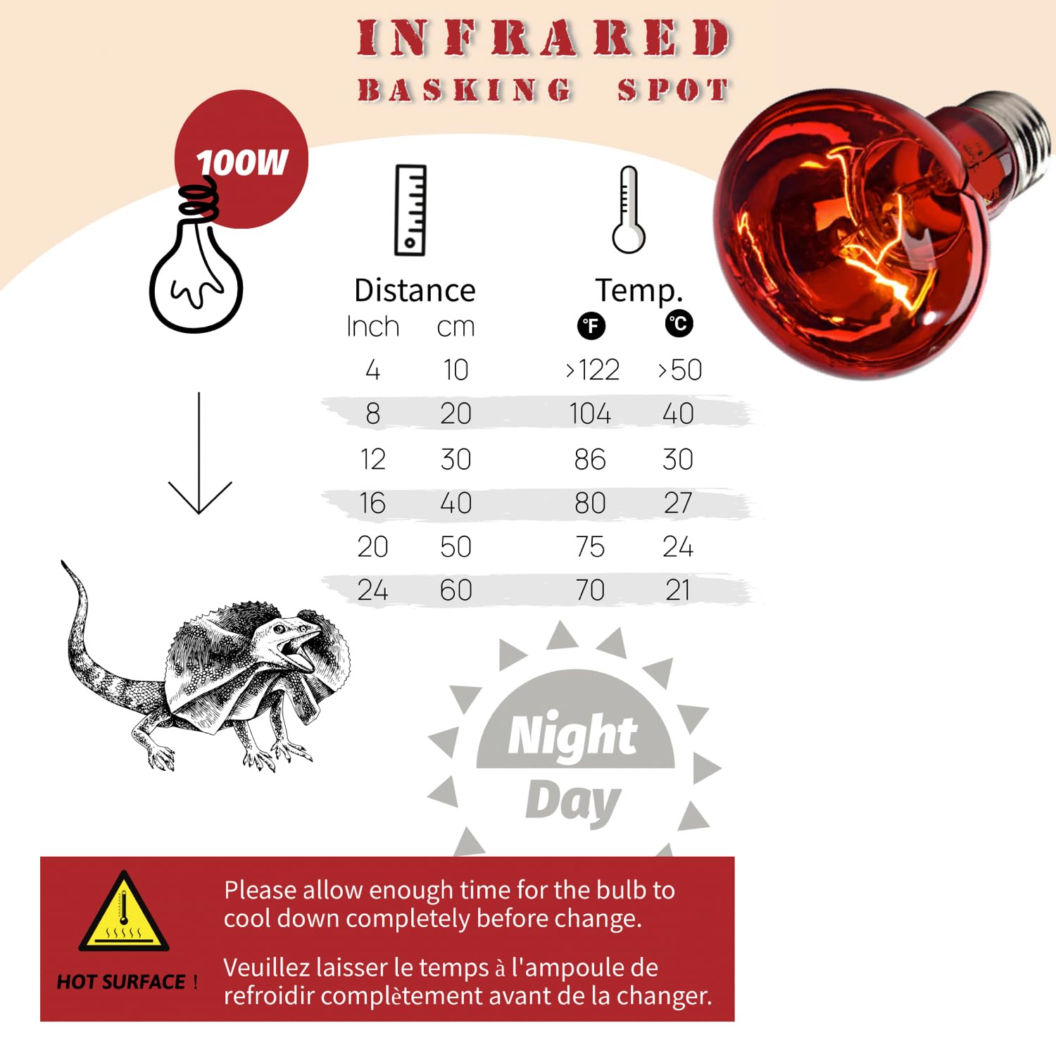 Snapklik.com : Red Basking Bulb For Reptiles, 2 Pack 100W Upgraded ...