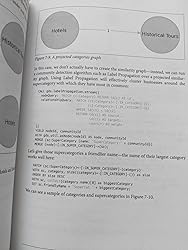 Graph Algorithms: Practical Examples in Apache Spark and Neo4j: Needham, Mark, Hodler, Amy E ...