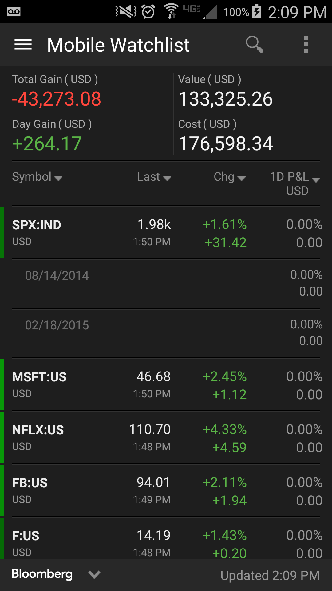 Bloomberg - App on Amazon Appstore