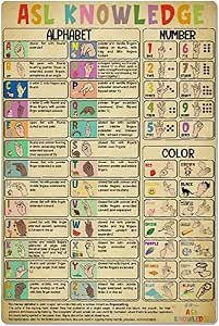 Amazon.com: Asl Knowledge Metal Tin Signs American Sign Language Guide ...