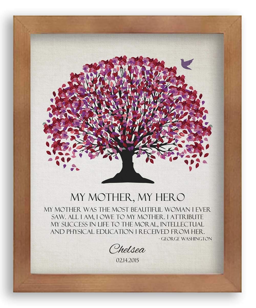 Most Beautiful Photo Frames