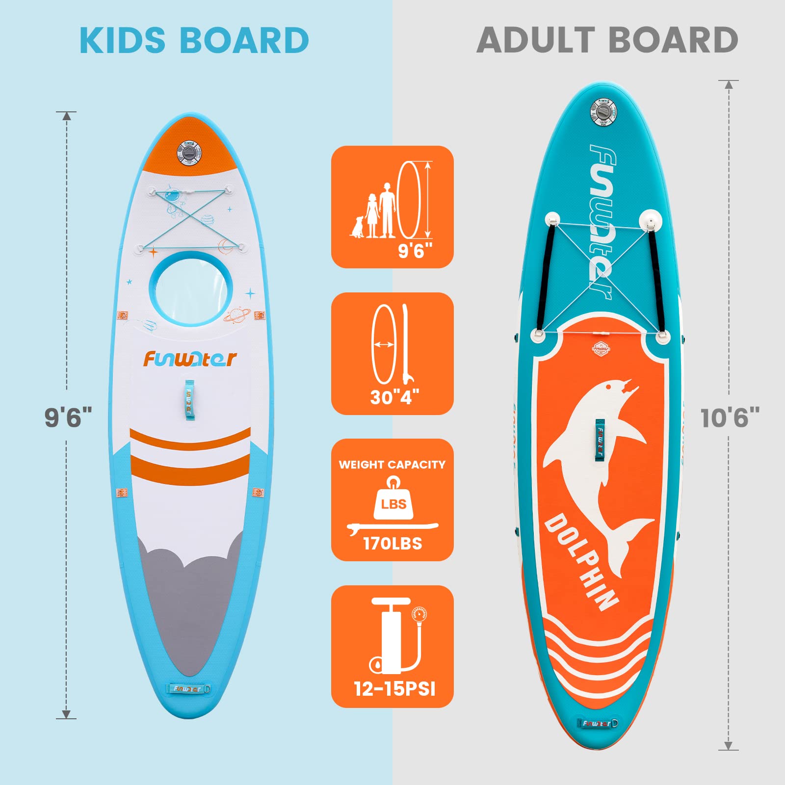 Snapklik.com : FunWater Paddle Boards SUP Kids Paddle Board Transparent ...