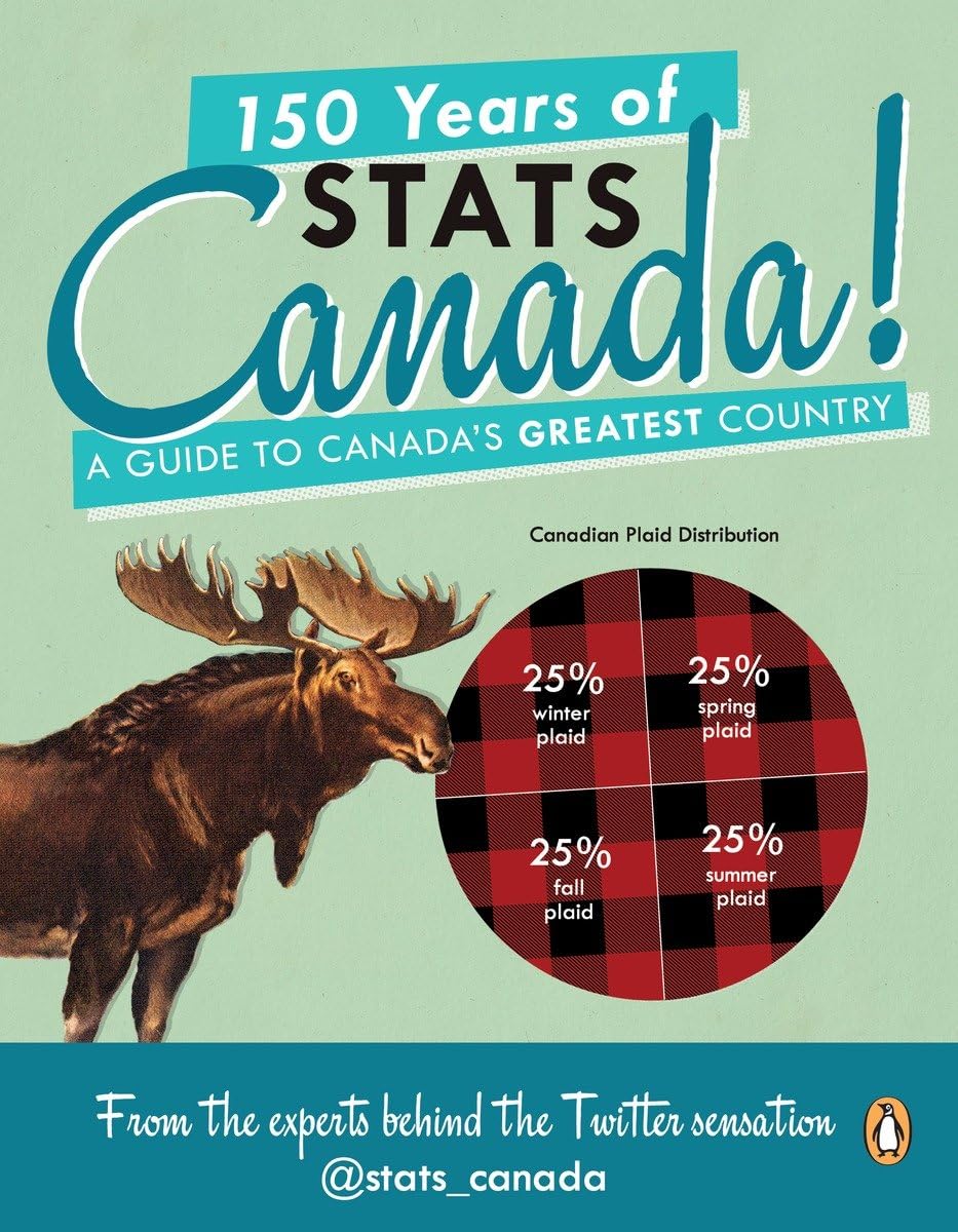 150 años de estadísticas de Canadá: una guía para el mejor país de ...
