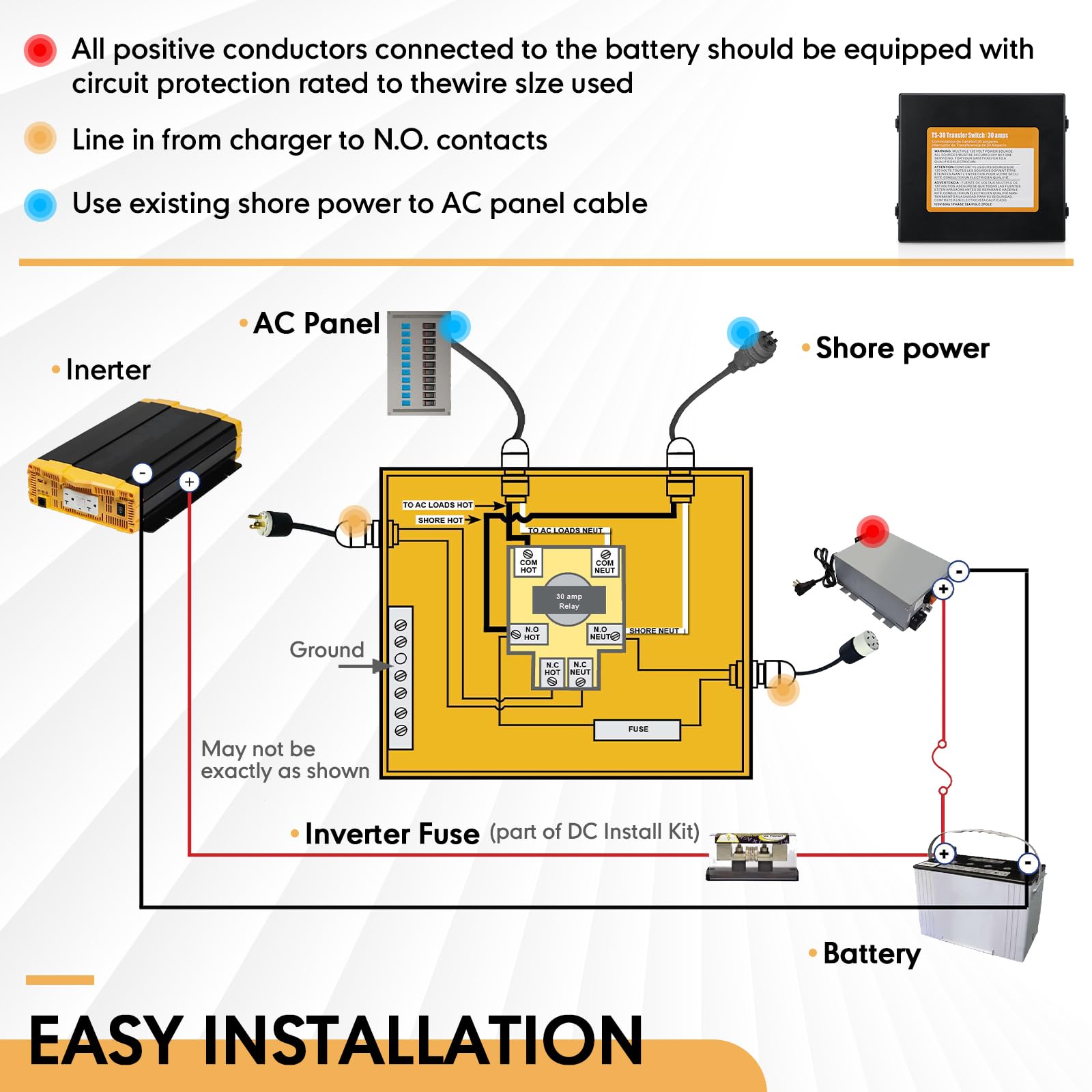 30 Amp Automatic Transfer Switch For RV Power 30A 120V Automatic ...