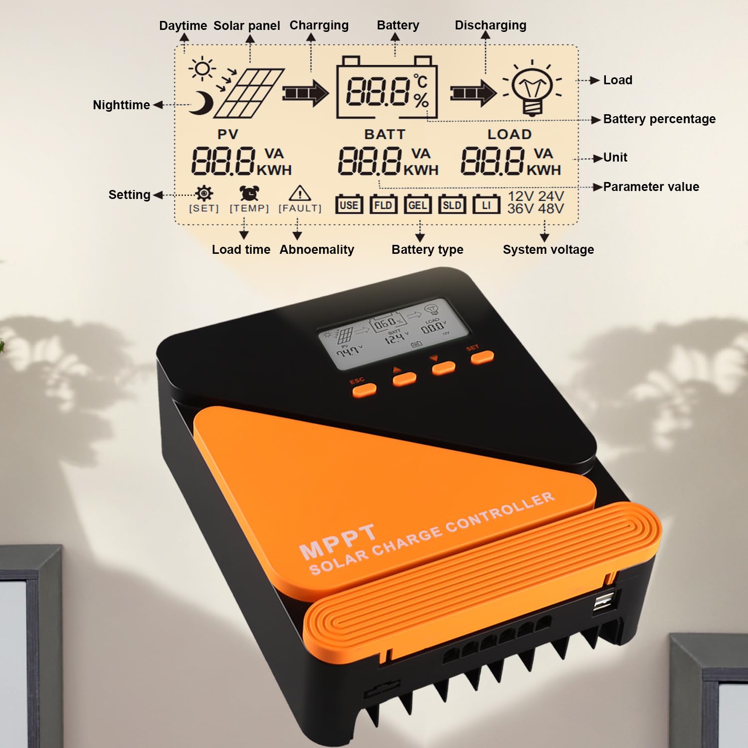 Snapklik.com : iSunergy 20A MPPT Solar Charge Controller 12V/24V Auto ...