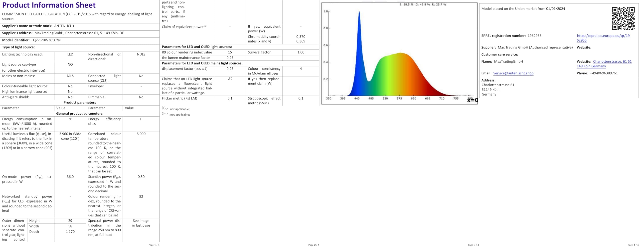 JZ CTG LED Batten Light 4FT 40W 4000K Super Bright Ceiling Light for ...