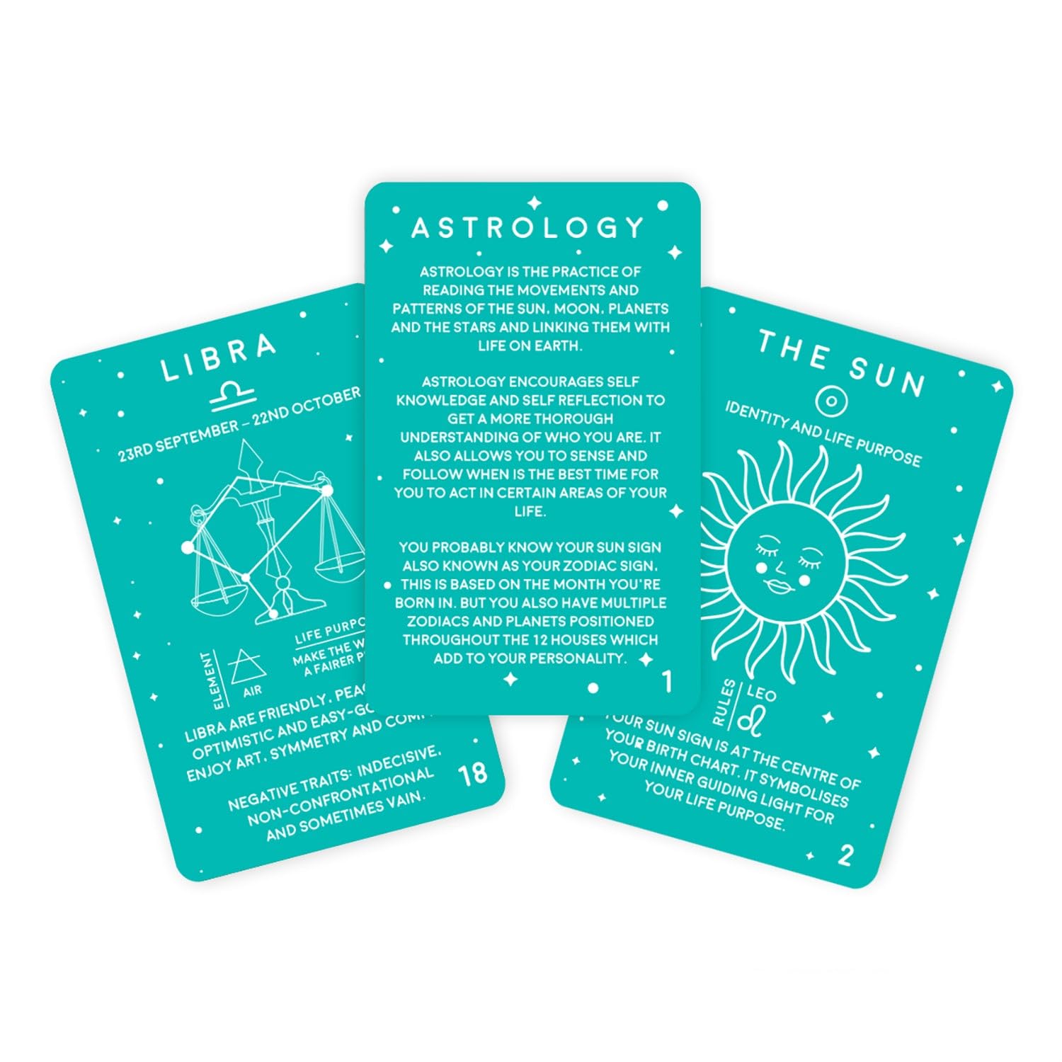 Snapklik.com : 100 Astrology Cards - Guides You Through How To Read ...